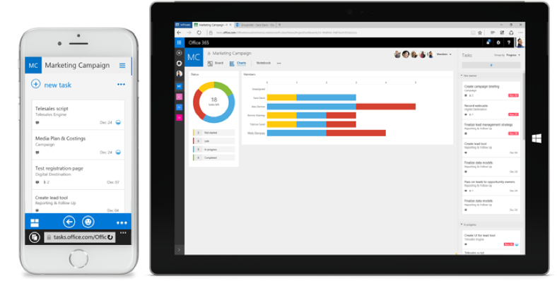 Office 365 Planner